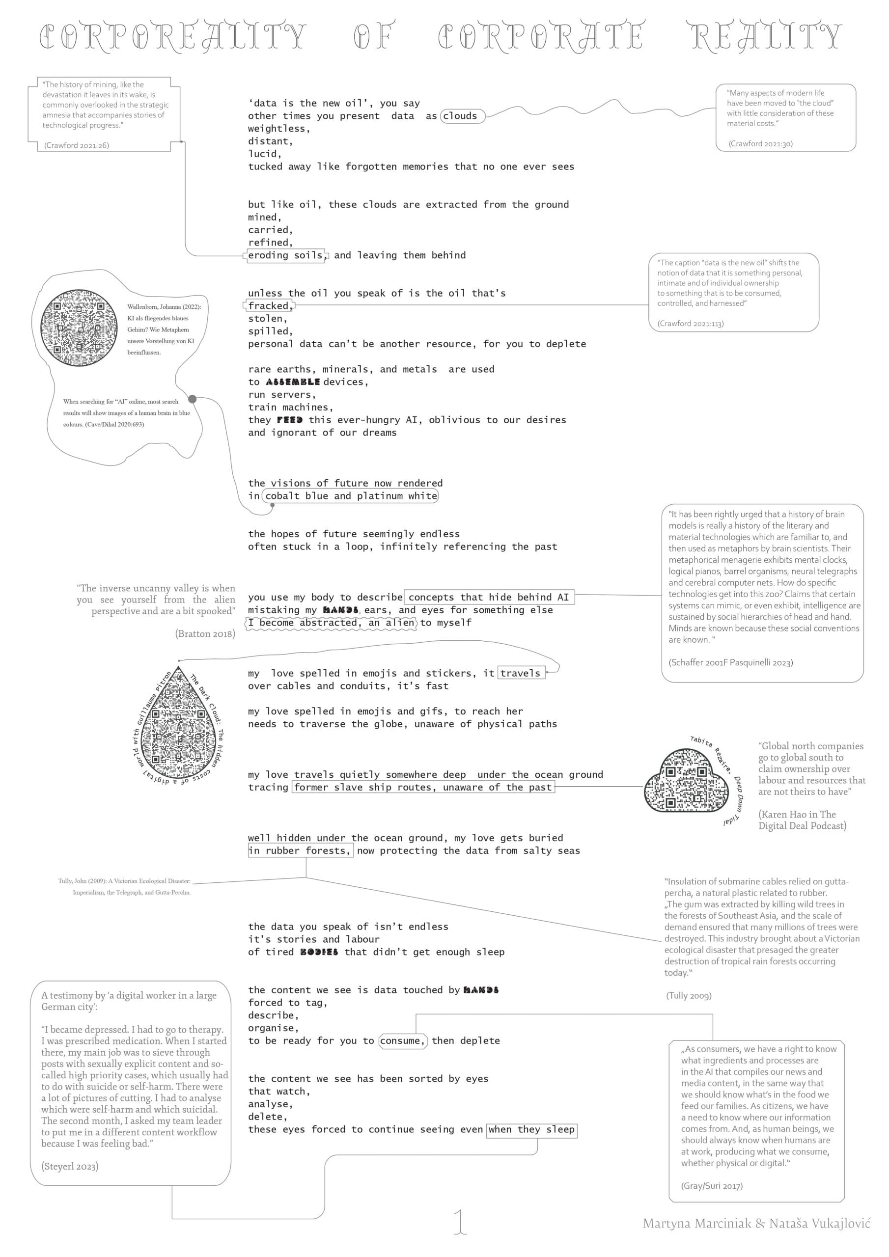 CORPOREALITY (of corporate reality) - Akademie Schloss Solitude